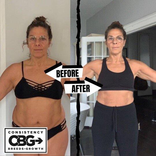 Consistency Breeds Growth