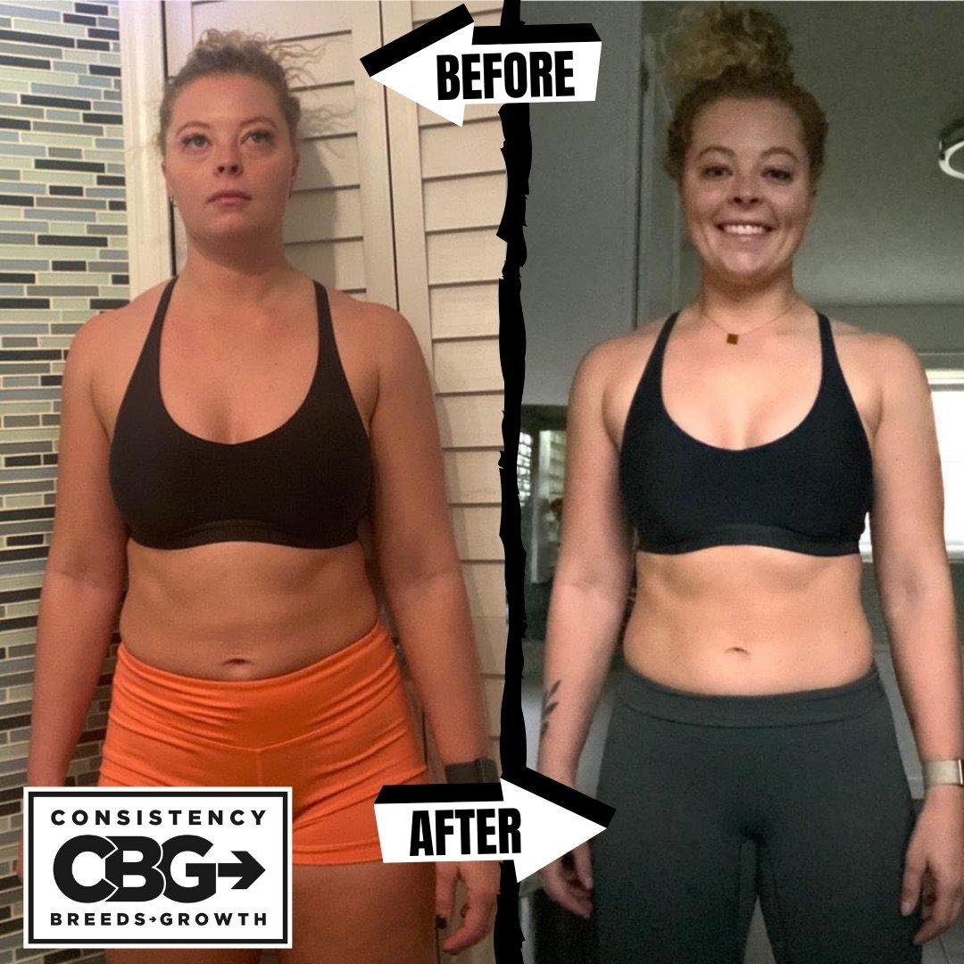 Consistency Breeds Growth